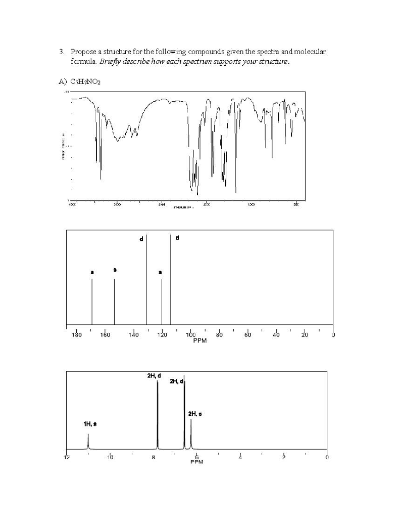 Solved Propose a structure for the following compounds given | Chegg.com