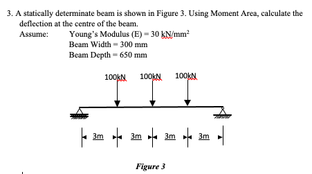 Solved 3. A statically determinate beam is shown in Figure | Chegg.com