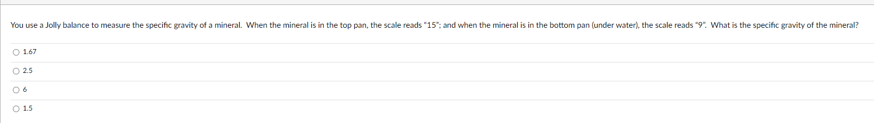 Solved You use a Jolly balance to measure the specific | Chegg.com