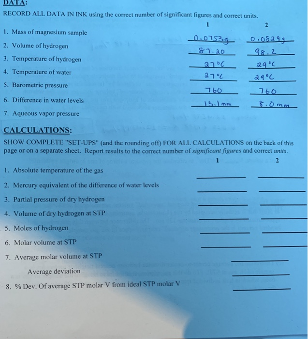 Solved DATA RECORD ALL DATA IN INK using the correct number | Chegg.com