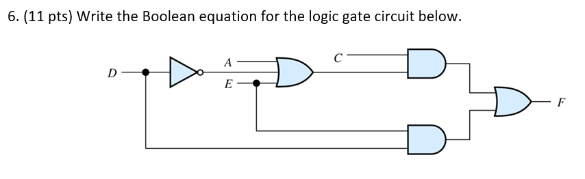 Solved 6. (11 pts) Write the Boolean equation for the logic | Chegg.com