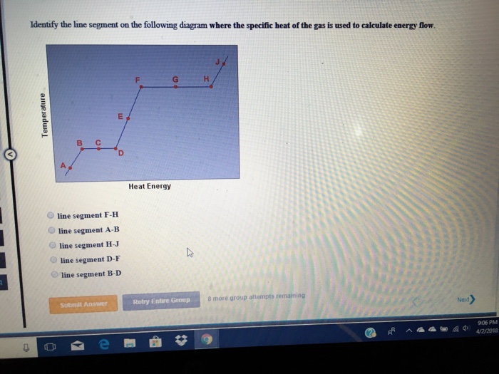 Solved Identify the line segment on the following diagram | Chegg.com
