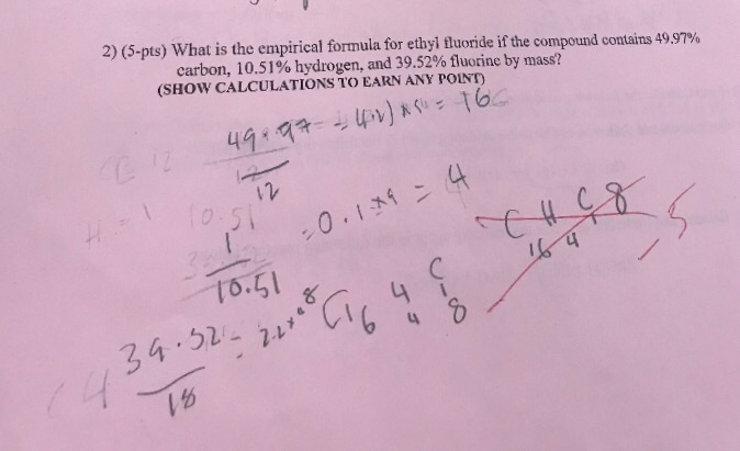 Solved 2) (5-pts) What is the empirical formula for ethyl | Chegg.com