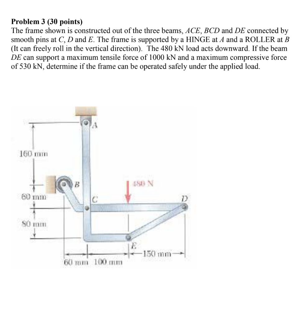 Solved Problem 3 (30 points) The frame shown is constructed | Chegg.com