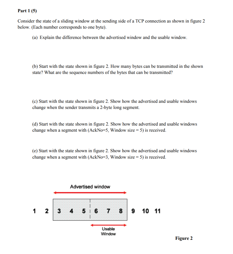 Solved Part 1 (5) Consider the state of a sliding window at | Chegg.com