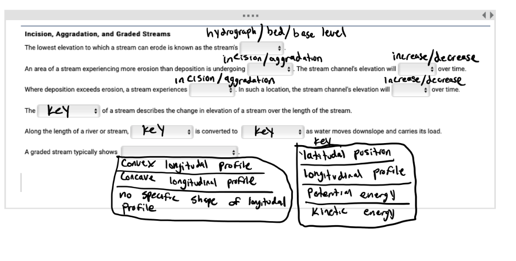 Solved b a5e leve Incision, Aggradation, and Graded Streams | Chegg.com