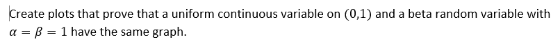 Solved Create plots that prove that a uniform continuous | Chegg.com