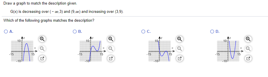 Solved Draw a graph to match the description given. G(x) is | Chegg.com