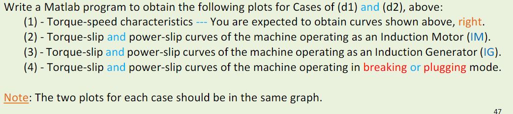 Solved I need help writing a MATLAB code to make a plot. | Chegg.com