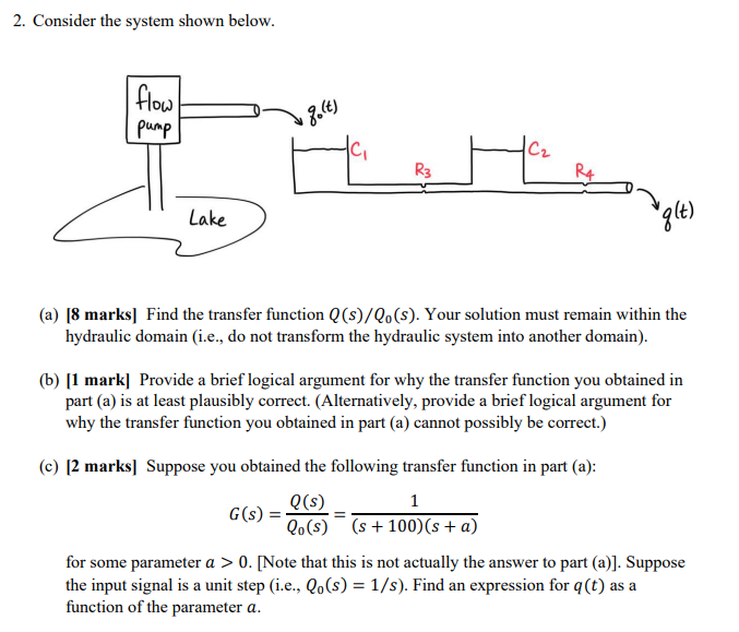 Solved 2. Consider the system shown below. (a) [8 marks] | Chegg.com