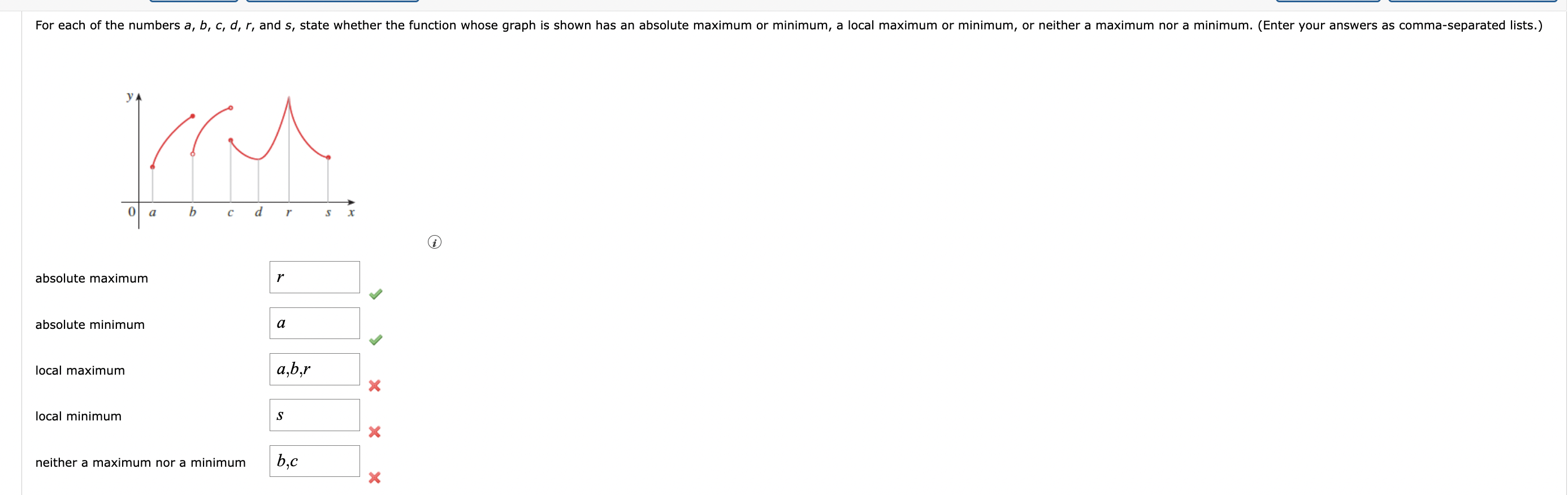 Solved absolute maximum absolute minimum local maximum Iocal | Chegg.com Solved absolute maximum absolute minimum local maximum Iocal | Chegg.com