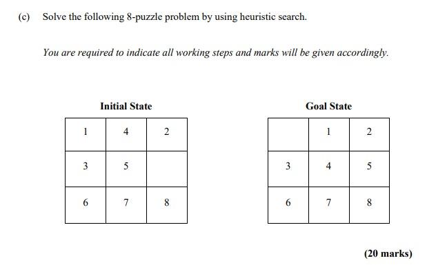 Solved (c) Solve the following 8-puzzle problem by using | Chegg.com