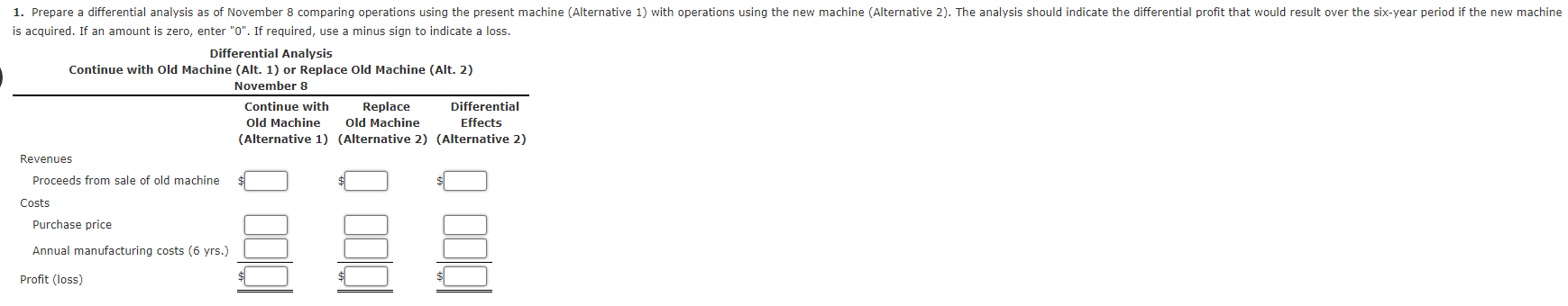Solved Differential Analysis for Machine Replacement | Chegg.com