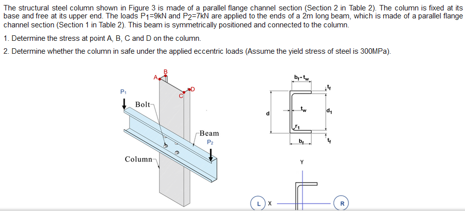 Solved The structural steel column shown in Figure 3 is made | Chegg.com