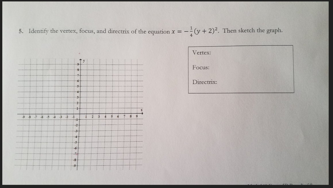 Solved Identify the vertex, focus, and directrix of the | Chegg.com