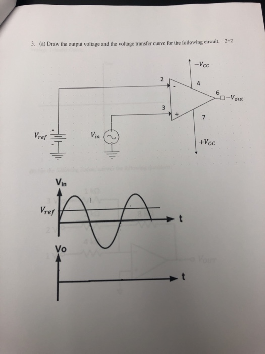 Solved 3. (a) Draw the output voltage and the voltage | Chegg.com