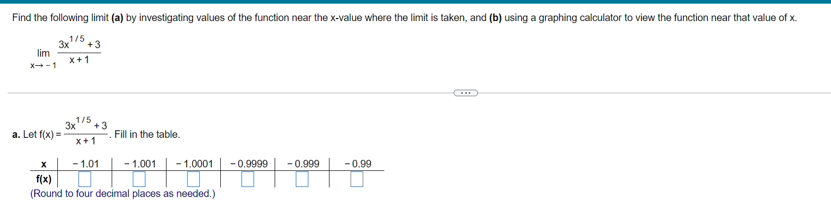 Solved Find the following limit (a) by investigating values | Chegg.com