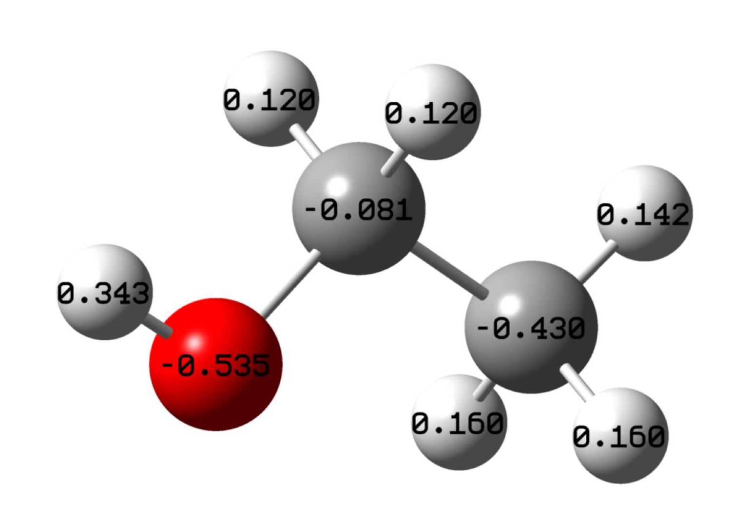 This image shows the mulliken charge distribution of | Chegg.com