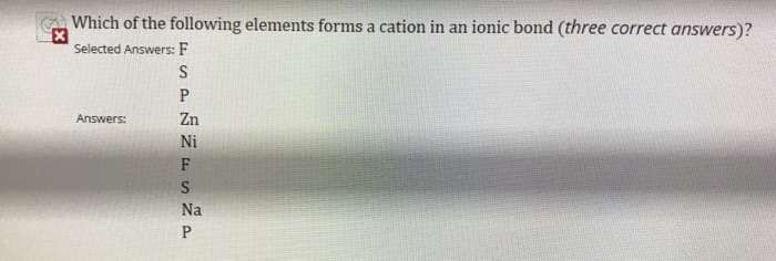 Solved Which of the following elements forms a cation in an | Chegg.com