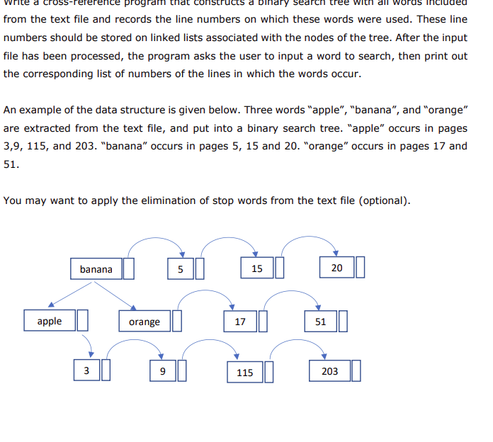 This is a BST program, You can use c++ or Java. You | Chegg.com