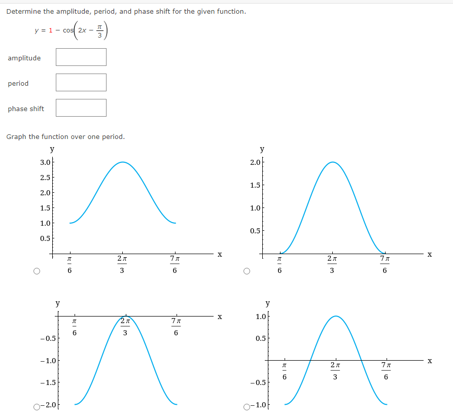 Solved Determine the amplitude, period, and phase shift for | Chegg.com