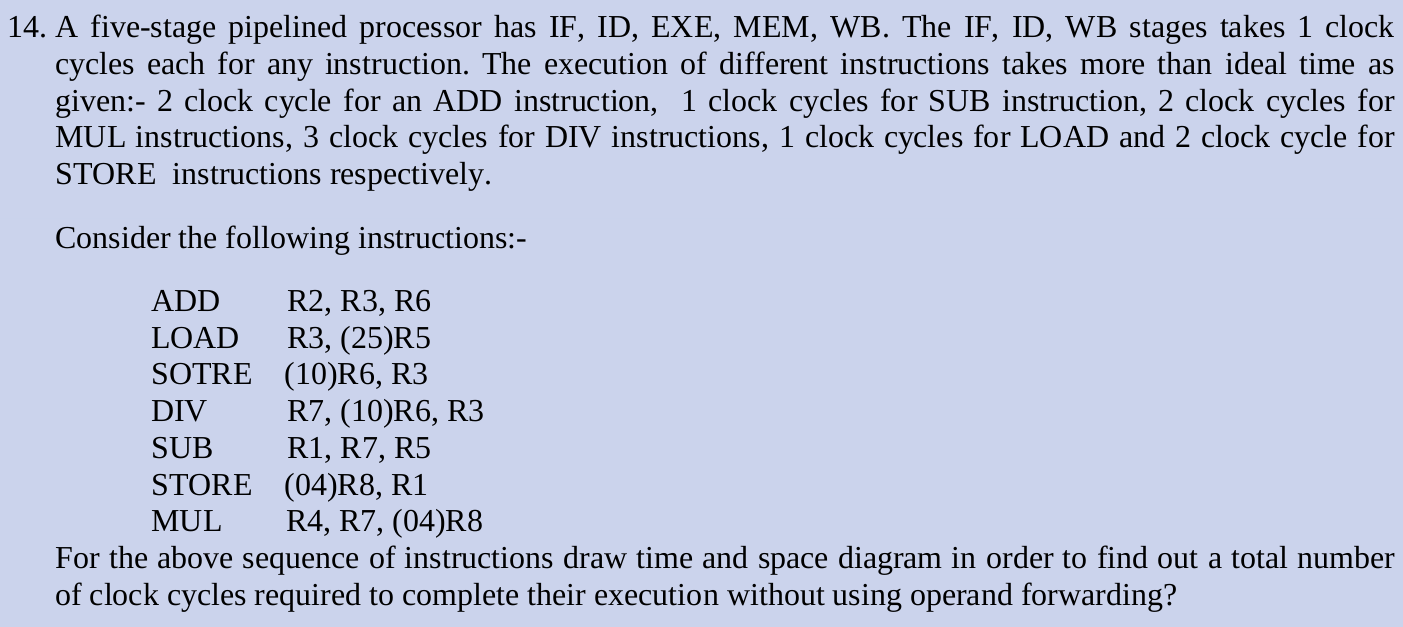 Solved 14. A five-stage pipelined processor has IF, ID, EXE, | Chegg.com
