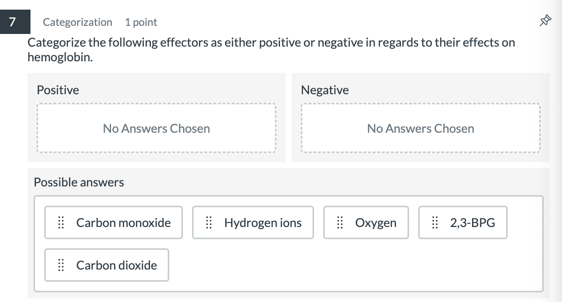 Solved Categorize the following effectors as either positive | Chegg.com