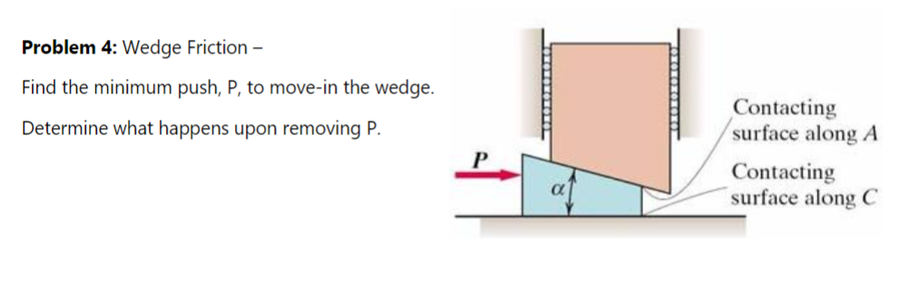 Solved Problem 4: Wedge Friction - Find the minimum push, P, | Chegg.com