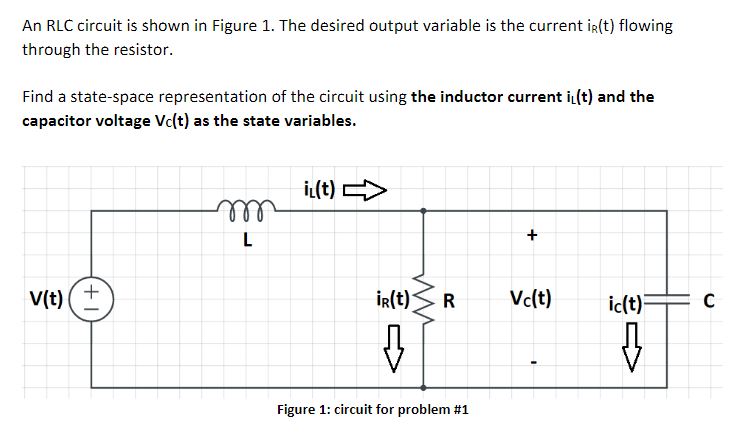 Solved An RLC circuit is shown in Figure 1 . The desired | Chegg.com