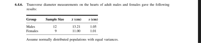 Solved Do not use minitab or spss to solve it use the rulse | Chegg.com