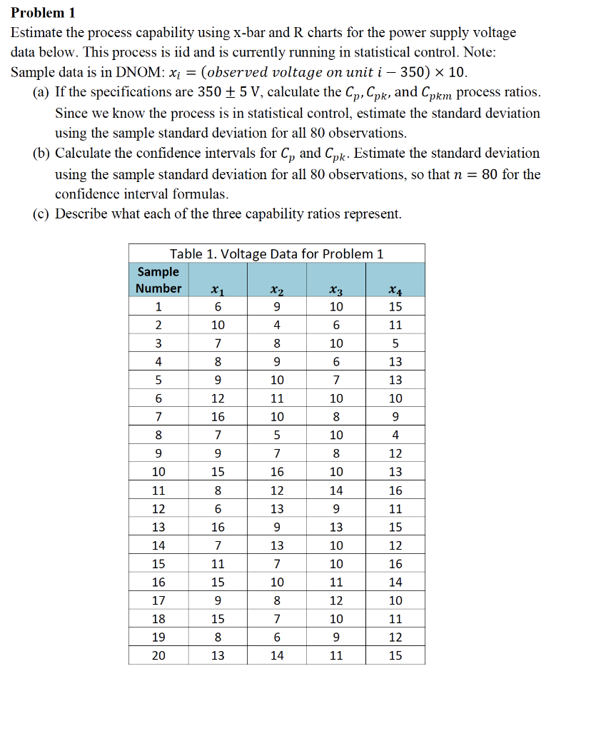 Problem 1 Estimate the process capability using x-bar | Chegg.com