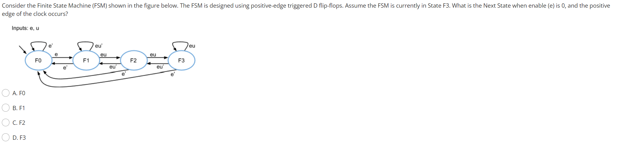 Solved Consider The Finite State Machine Fsm Shown In The