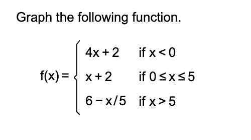 Solved Graph the following function. f(x)=⎩⎨⎧4x+2x+26−x/5 if | Chegg.com