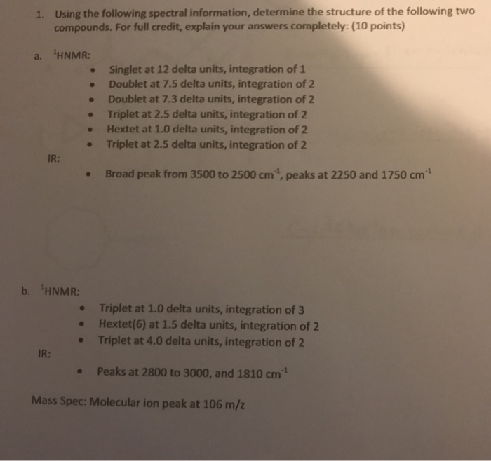 Using the following spectral information, determine | Chegg.com