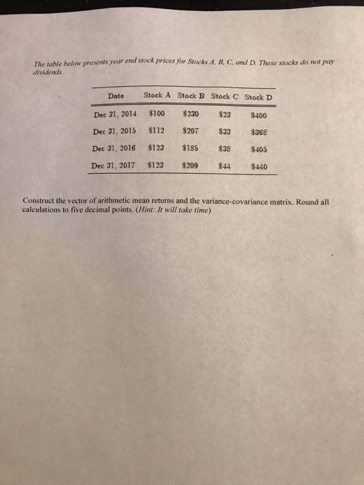 Solved The table helow presents year end stock prices for | Chegg.com
