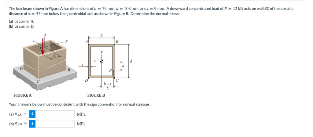 Solved The box beam shown in Figure A has dimensions of b = | Chegg.com