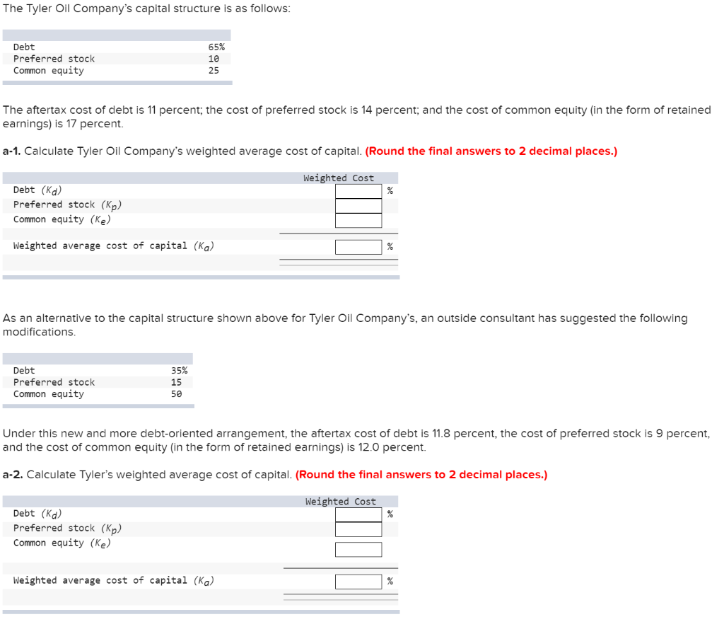 Solved The Tyler Oil Company's capital structure is as | Chegg.com