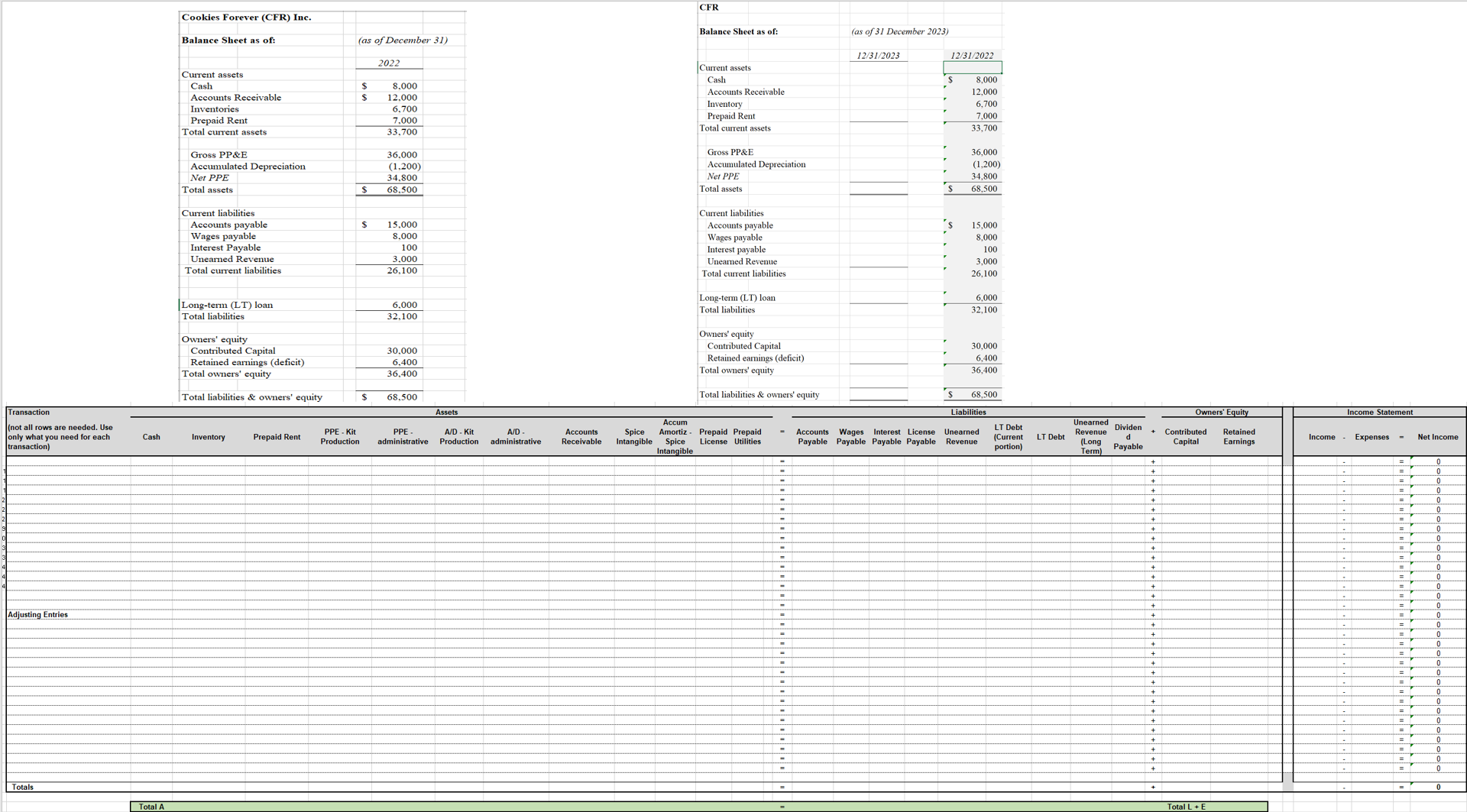 Solved Creating Financial Statements Project Instructions 1. | Chegg.com