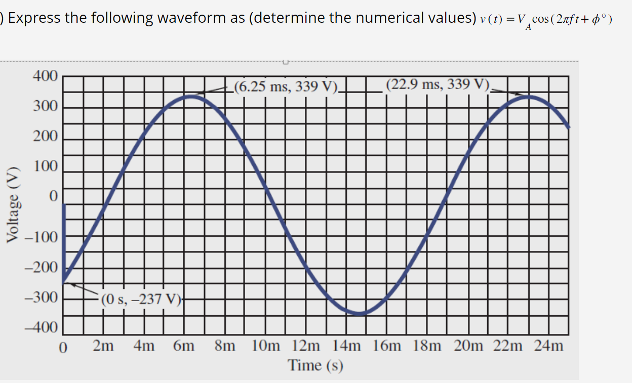 Solved plese provide clear and correct solution with step by | Chegg.com