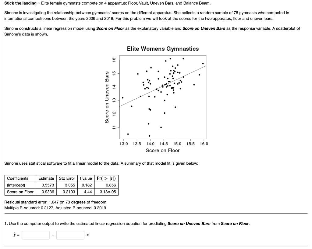 Solved Stick the landing - Elite female gymnasts compete on | Chegg.com