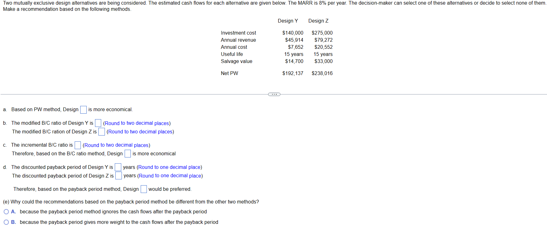 Solved Make a recommendation based on the following | Chegg.com