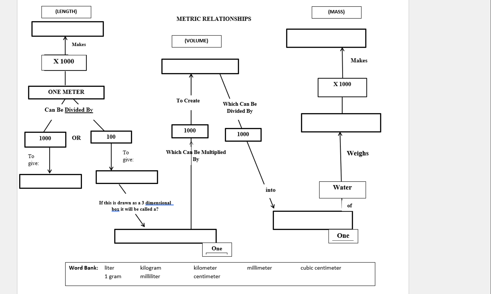 Complete the METRIC RELATIONSHIPS table | Chegg.com
