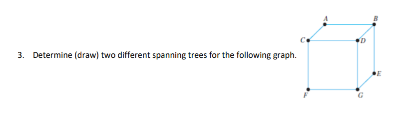 Solved •D 3. Determine (draw) two different spanning trees | Chegg.com