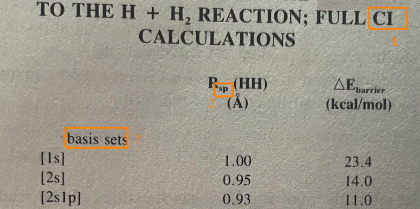 Solved TO THE H +H2 REACTION; FULL CI CALCULATIONS | Chegg.com
