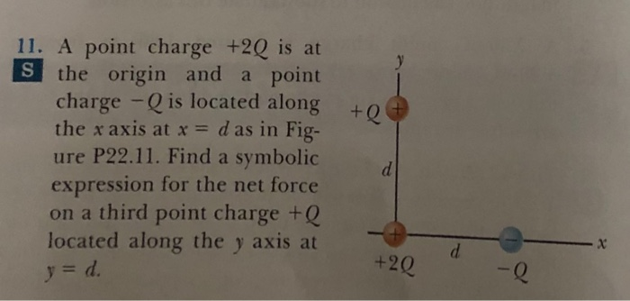 Solved 11. A point charge +2Q is at S the origin and a point | Chegg.com