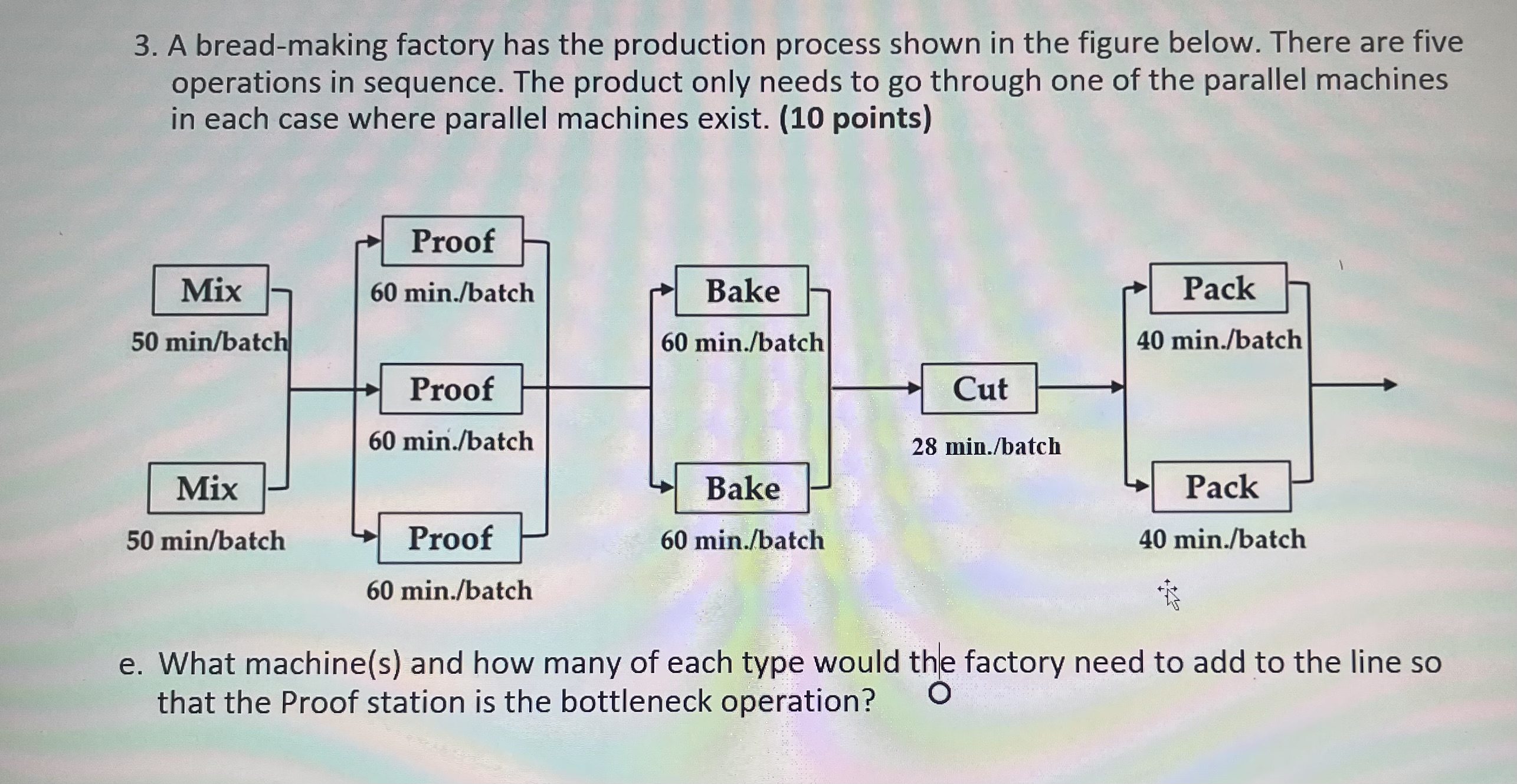 Solved 3. A bread-making factory has the production process | Chegg.com