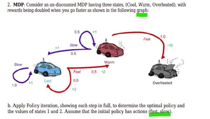 Solved 2. MDP: Consider an un-discounted MDP having three | Chegg.com