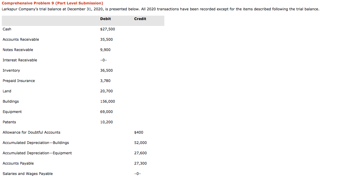 Comprehensive Problem 9 (Part Level Submission) | Chegg.com
