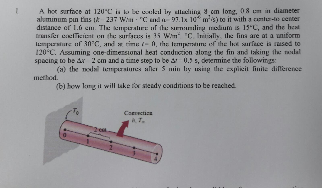 Solved 1 A hot surface at 120°C is to be cooled by attaching | Chegg.com