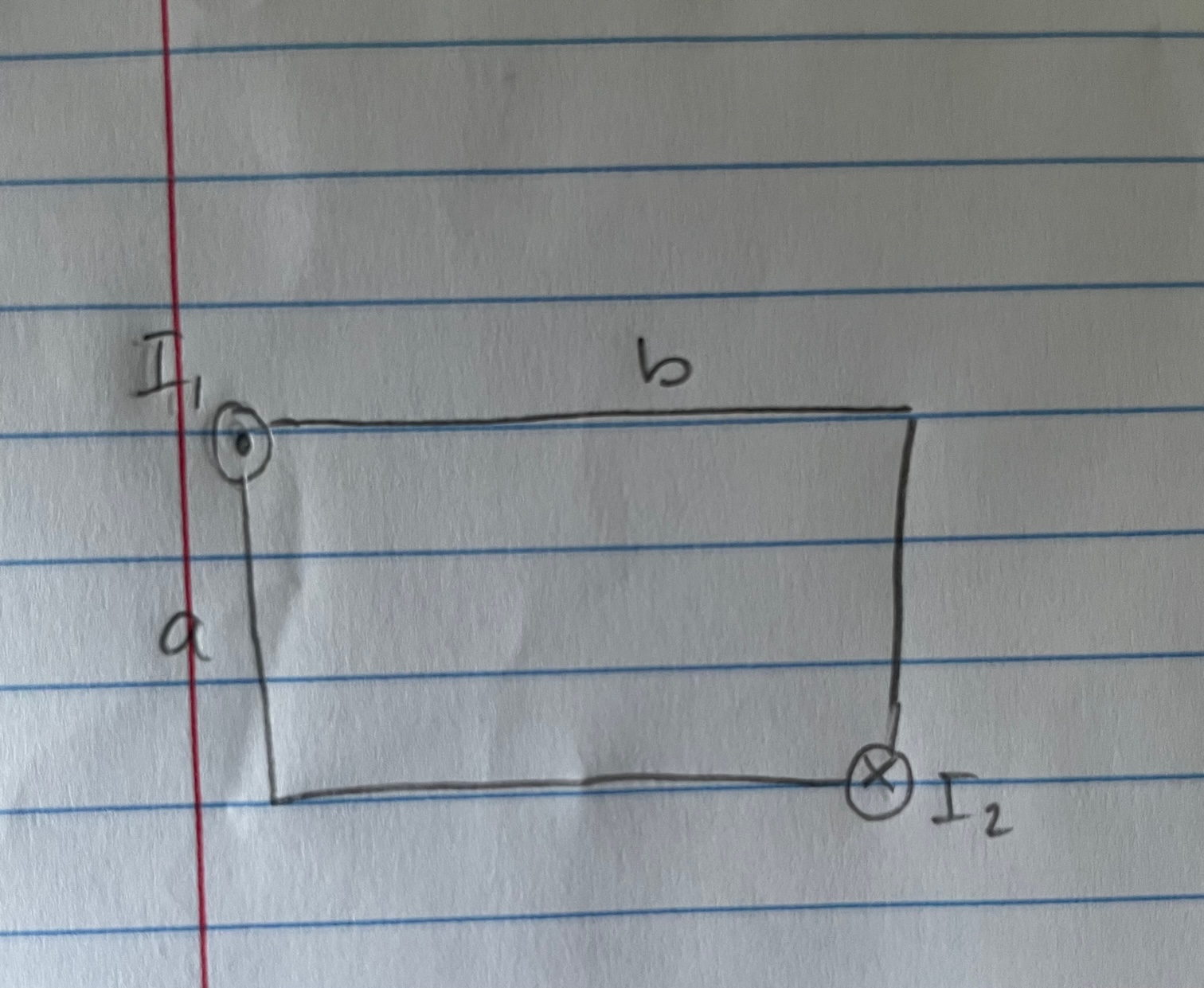 Solved The diagram shows an end-view of two wires. They are | Chegg.com